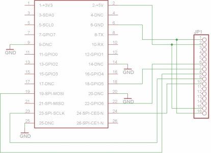 Raspberry Pi TFT board – Martin's corner on the web